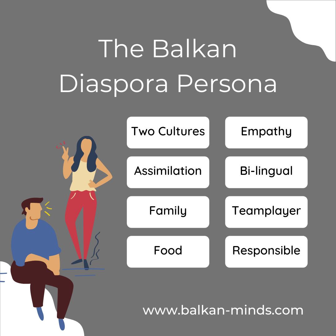 Typische BALKAN MINDS – BALKAN MINDS